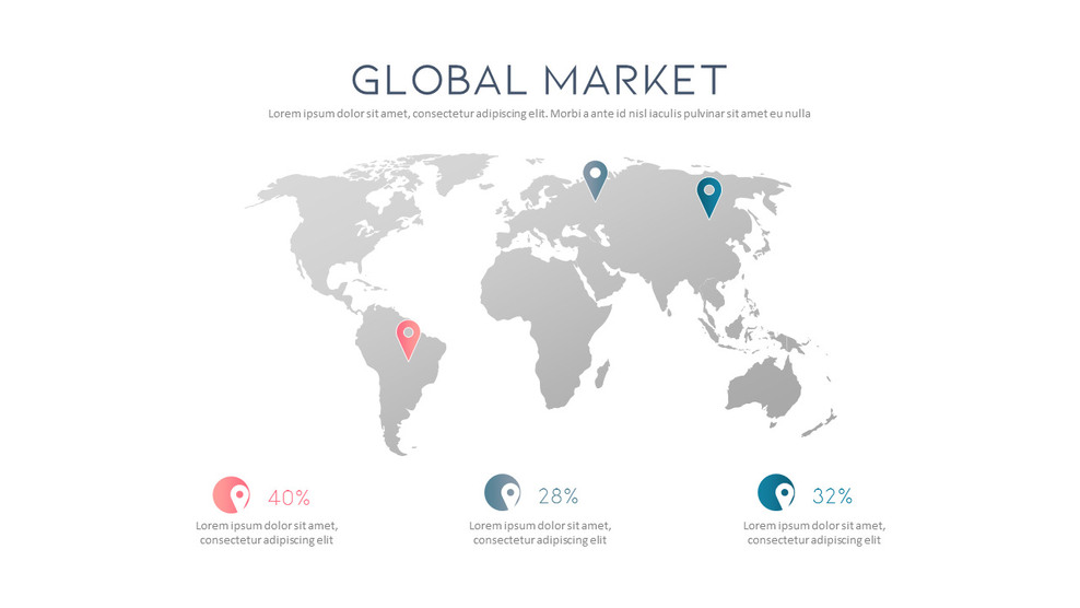 Global Market Template