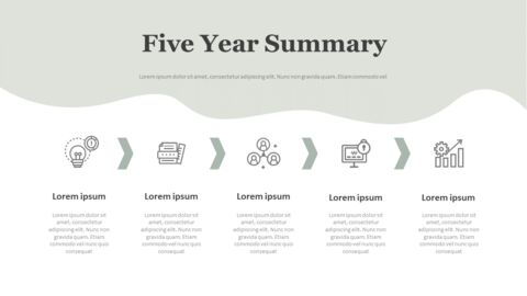 Insurance Five Year Summary Deck Layout