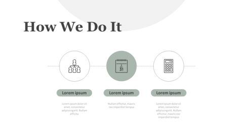 Insurance How We Do It PPT Deck