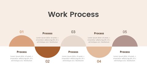 Work Process Templates