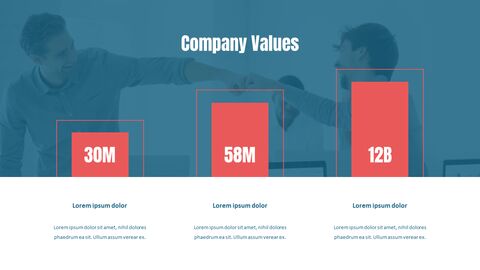 Company Values Page