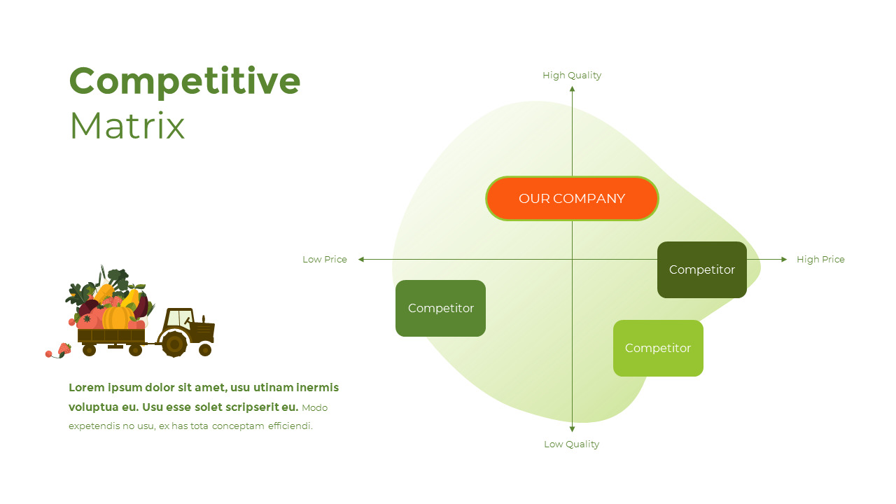 Competitive Matrix Table Design