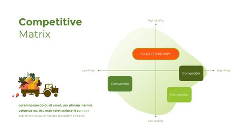 Competitive Matrix Table Design