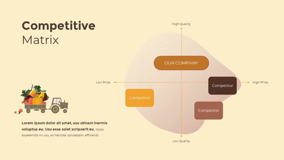 Competitive Matrix Table Design