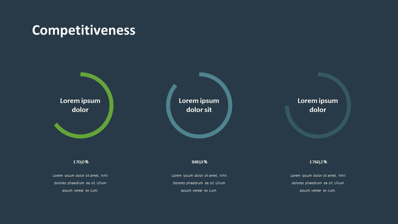Competitiveness Graph PowerPoint Design