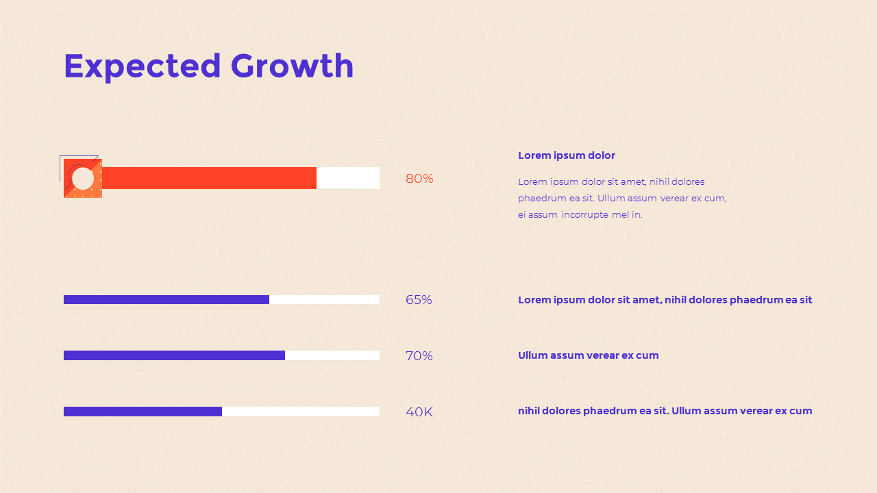 예상 성장 그래프 PPT 슬라이드