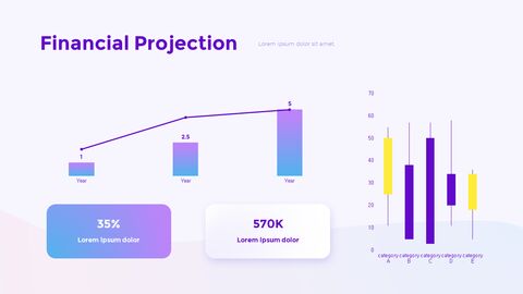 Financial Projection Graphes Deck