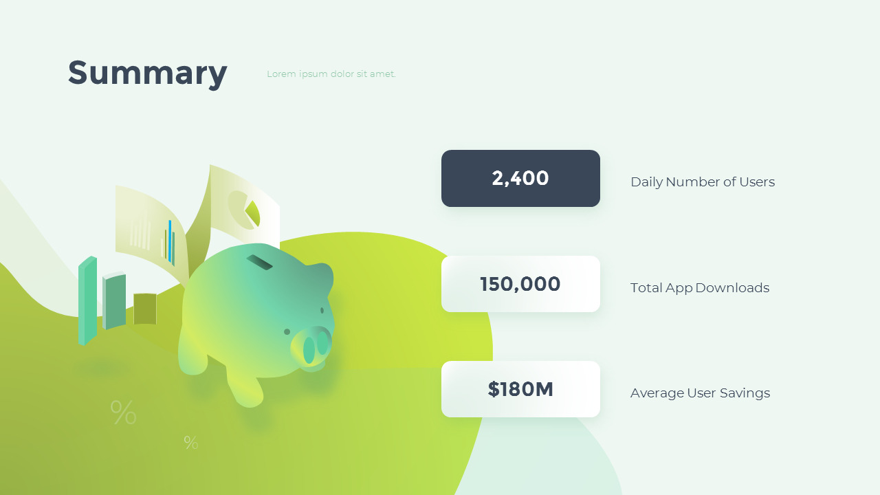 Financial Summary Report Free PowerPoint Template for Business ...