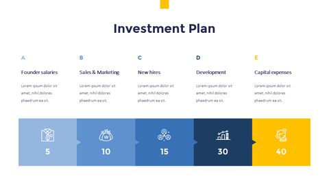 Investment Plan PPT Deck