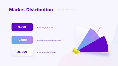 Market Distribution PPT Slide