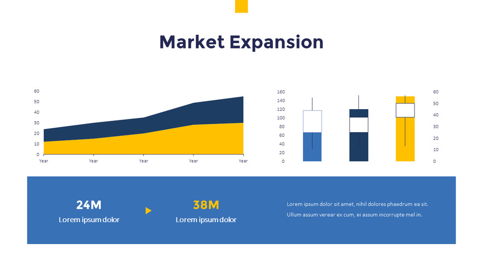 Market Expansion Chart PowerPoint Slide Deck