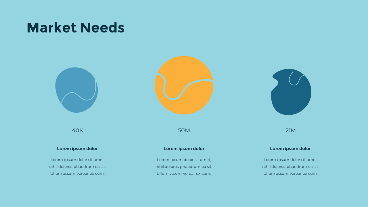 Market Needs Slide Deck