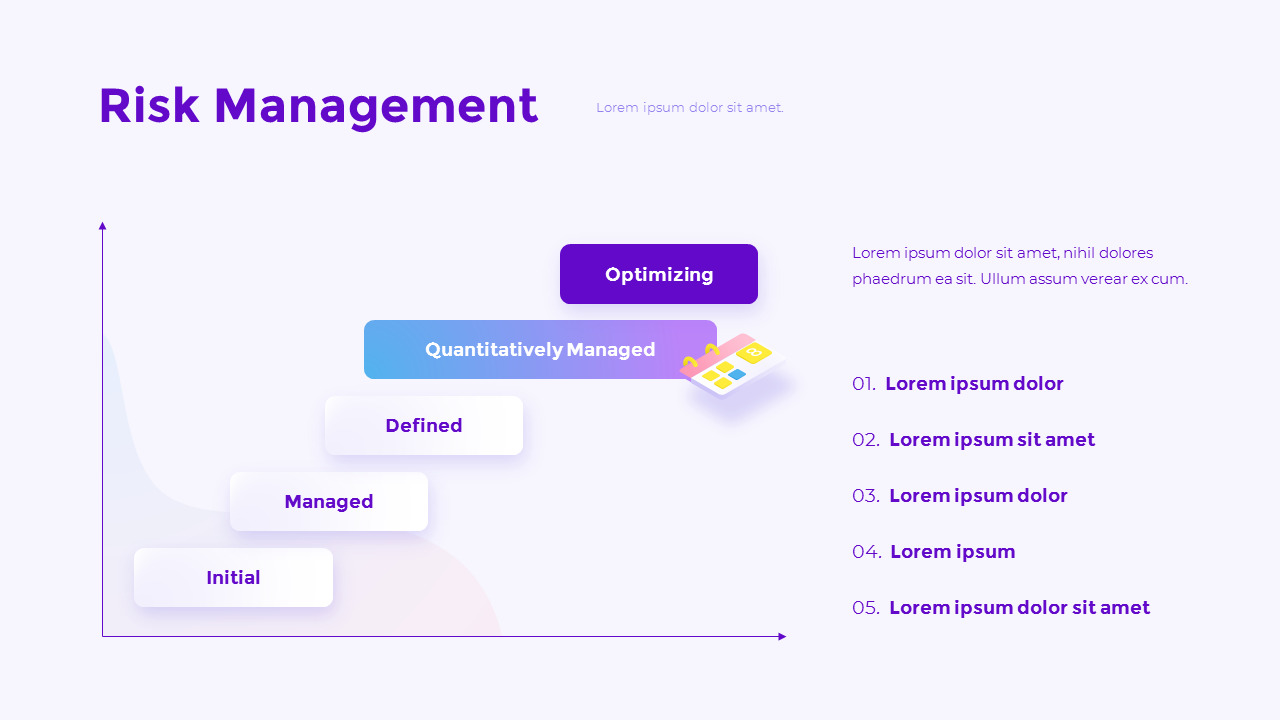 Risk Management Graph Slides
