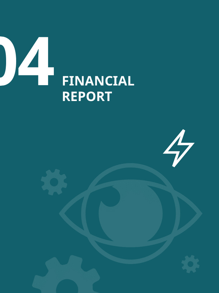 Simple Annual Report Theme PT Templates