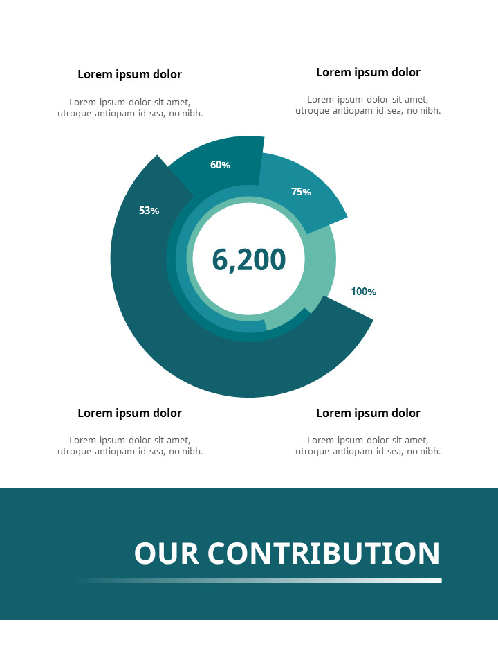 Simple Annual Report Theme PT Templates