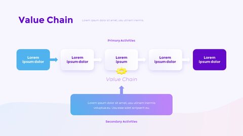 Value Chain PowerPoint Design