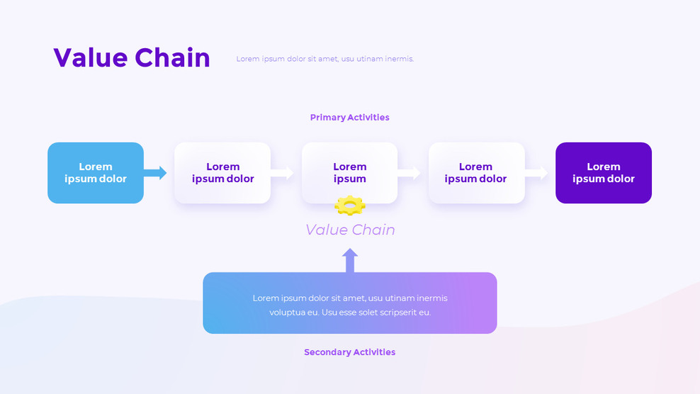 Value Chain PowerPoint Design