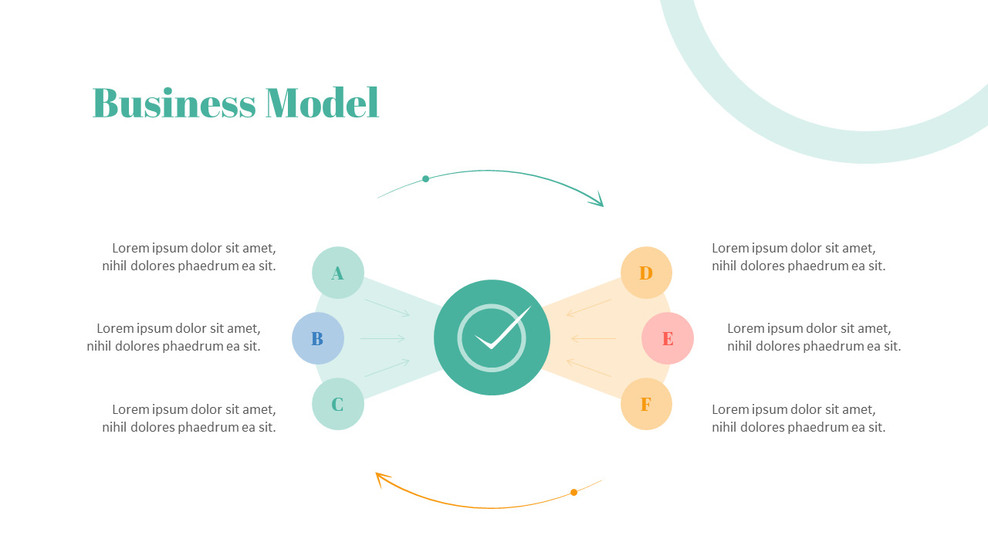 Business Model Slide Deck