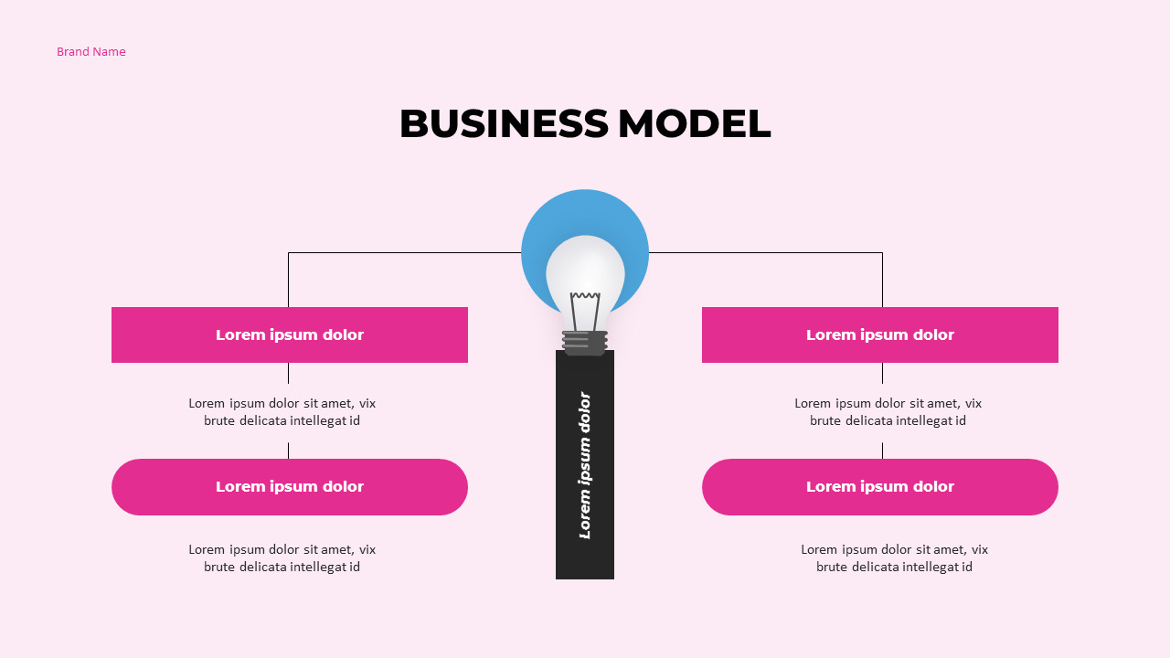 Business Model Templates