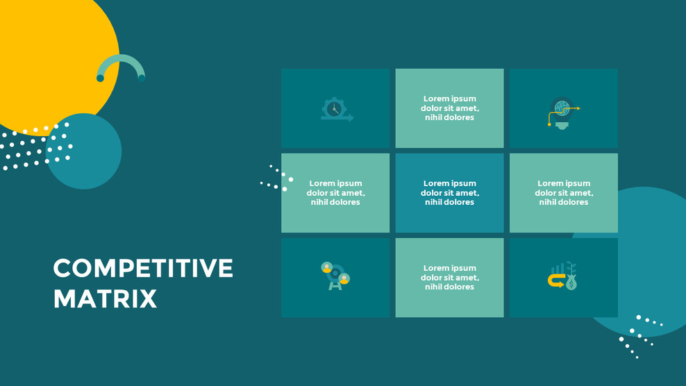 Matrice concurrentielle Modèle