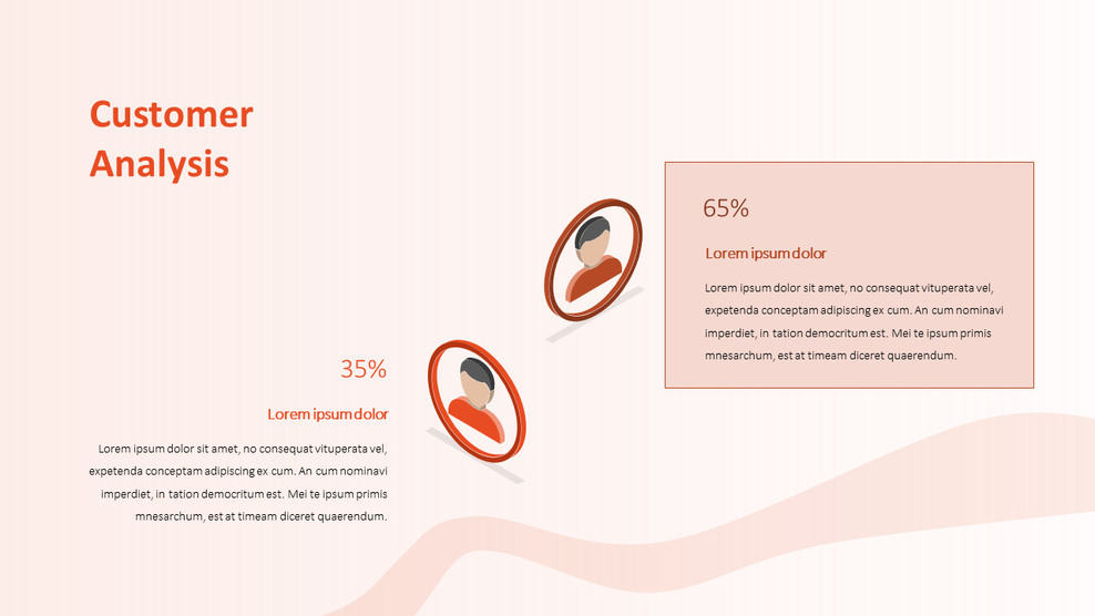 Customer Analysis PPT Layout