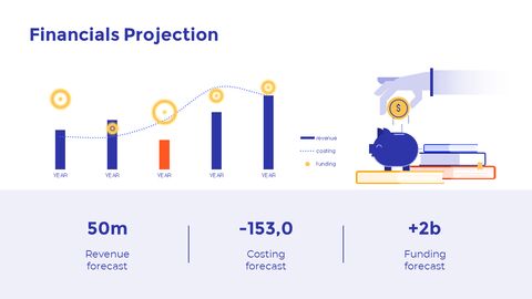 Financials Projection Chart Design