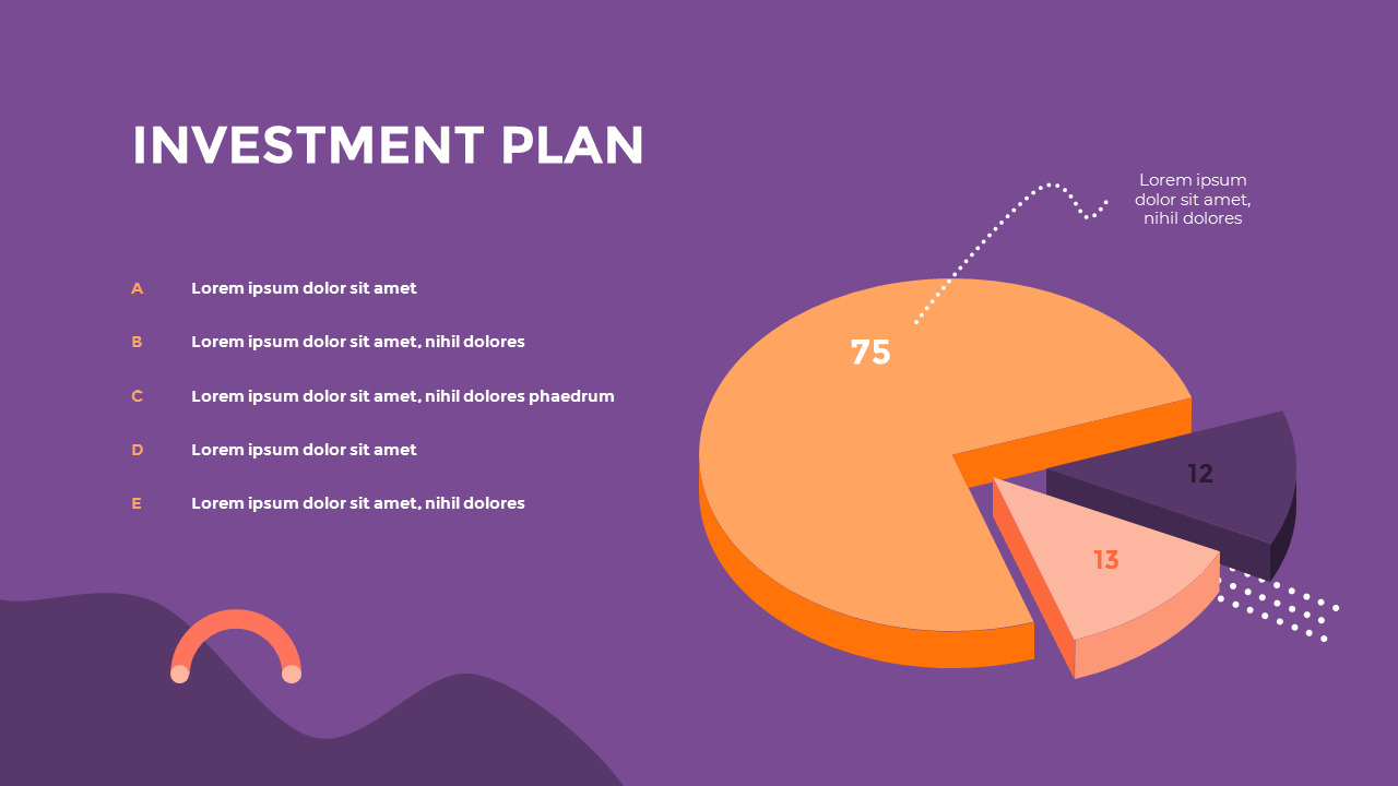 Investment Plan Graph Single Deck