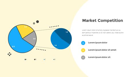 Market Competition Presentation Slide