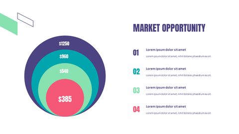 Market Opportunity Design