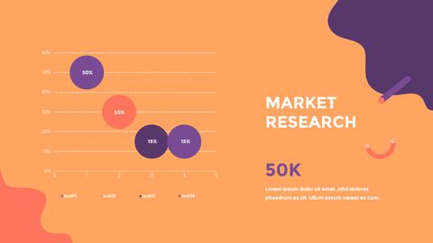 Free Market Research Chart Slide for Business Insights