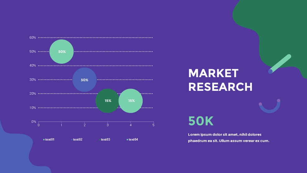 Market Research Chart Simple Slide