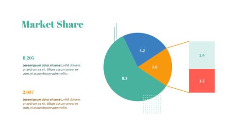 Market Share Deck Layout