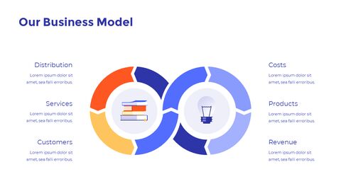 Our Business Model Deck Design Slide Deck