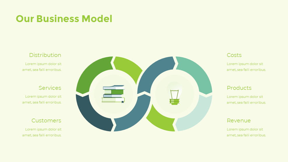 Our Business Model Deck Design Slide Deck