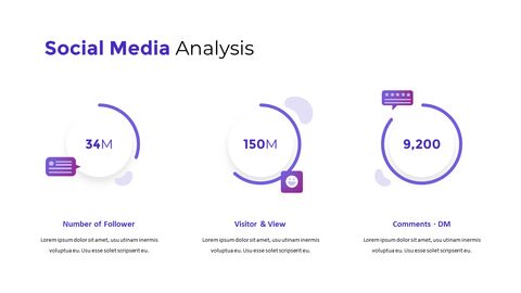 Social Media Analysis Presentation Slide
