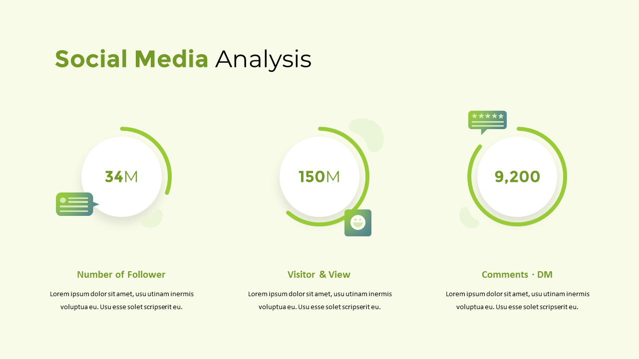 Social Media Analysis Presentation Slide social-media-analysis-presentation-slide