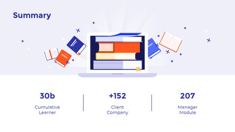 Summary Slide Layout