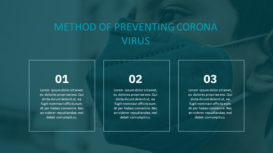 Corona Pandemic Google Slides Themes & Templates