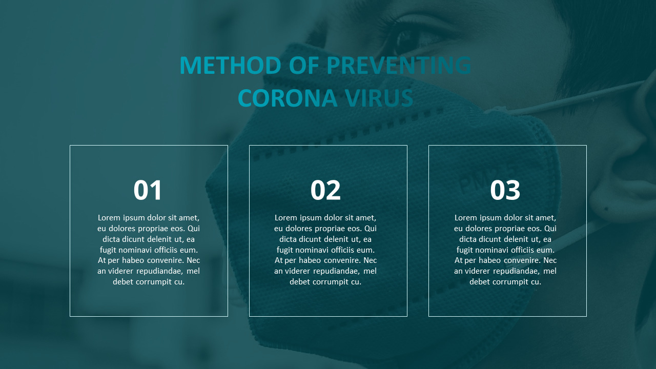 Corona Pandemic Theme Presentation Templates