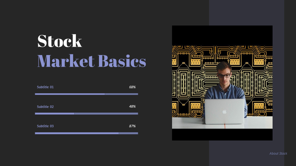 Stock Market PowerPoint to Google Slides