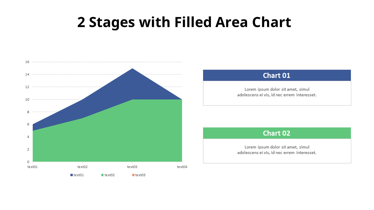 2 Stages Filled Area Chart