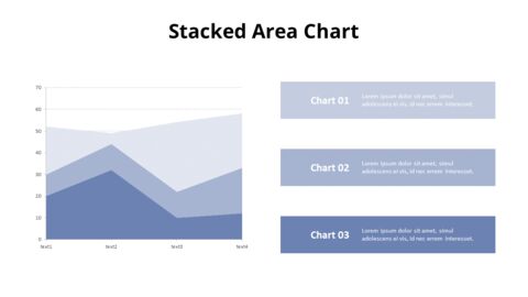3 Stage Colored Area Chart