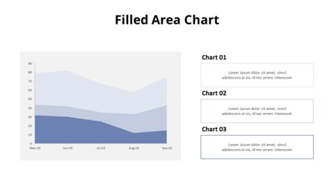 3 Stage Colored Area Chart