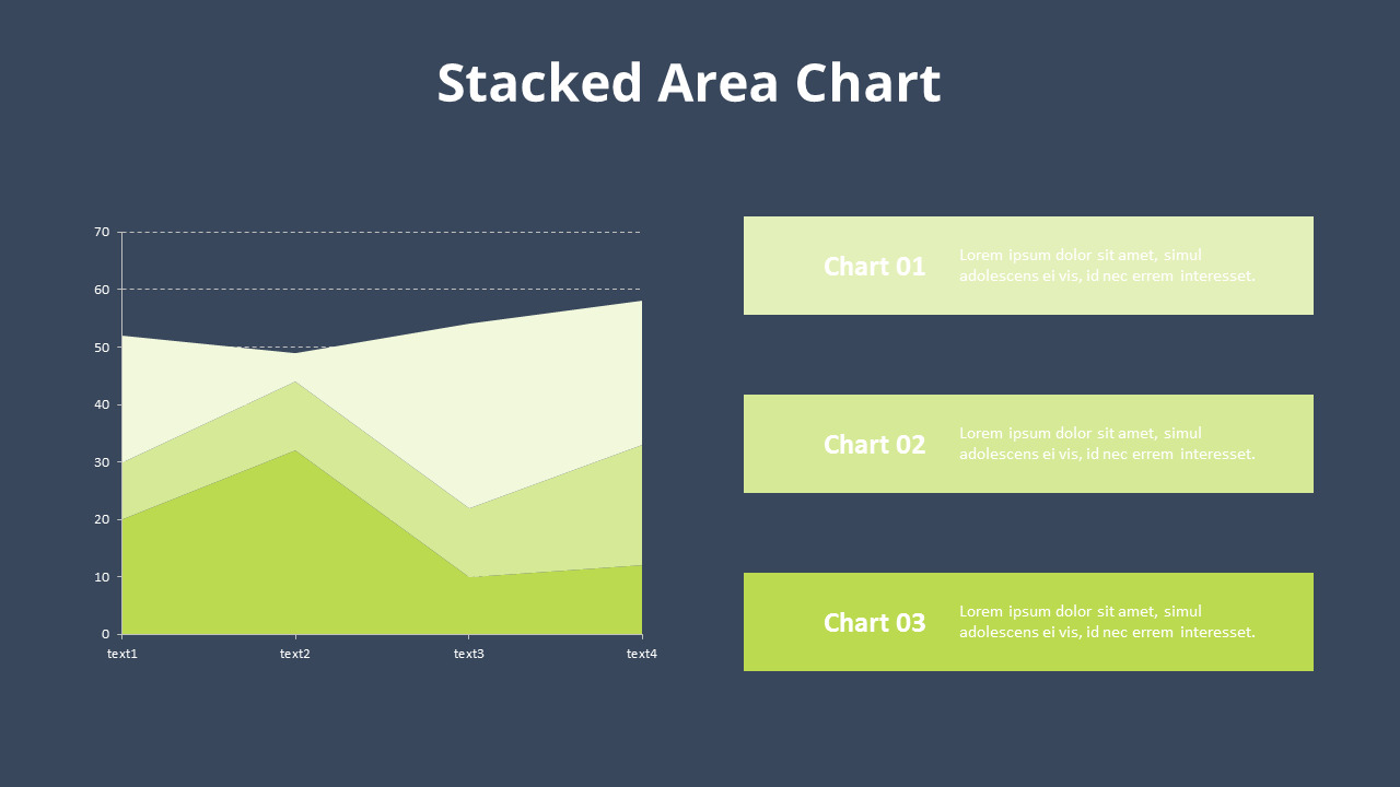 3 Stage Colored Area Chart