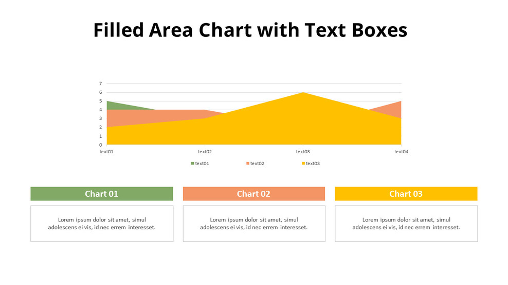 3 Stages Filled Area Chart