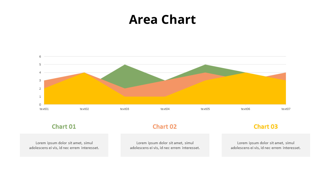 3 Stages Filled Area Chart