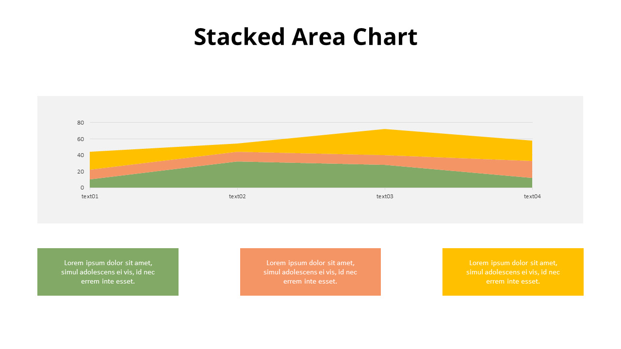 3 Stages Filled Area Chart