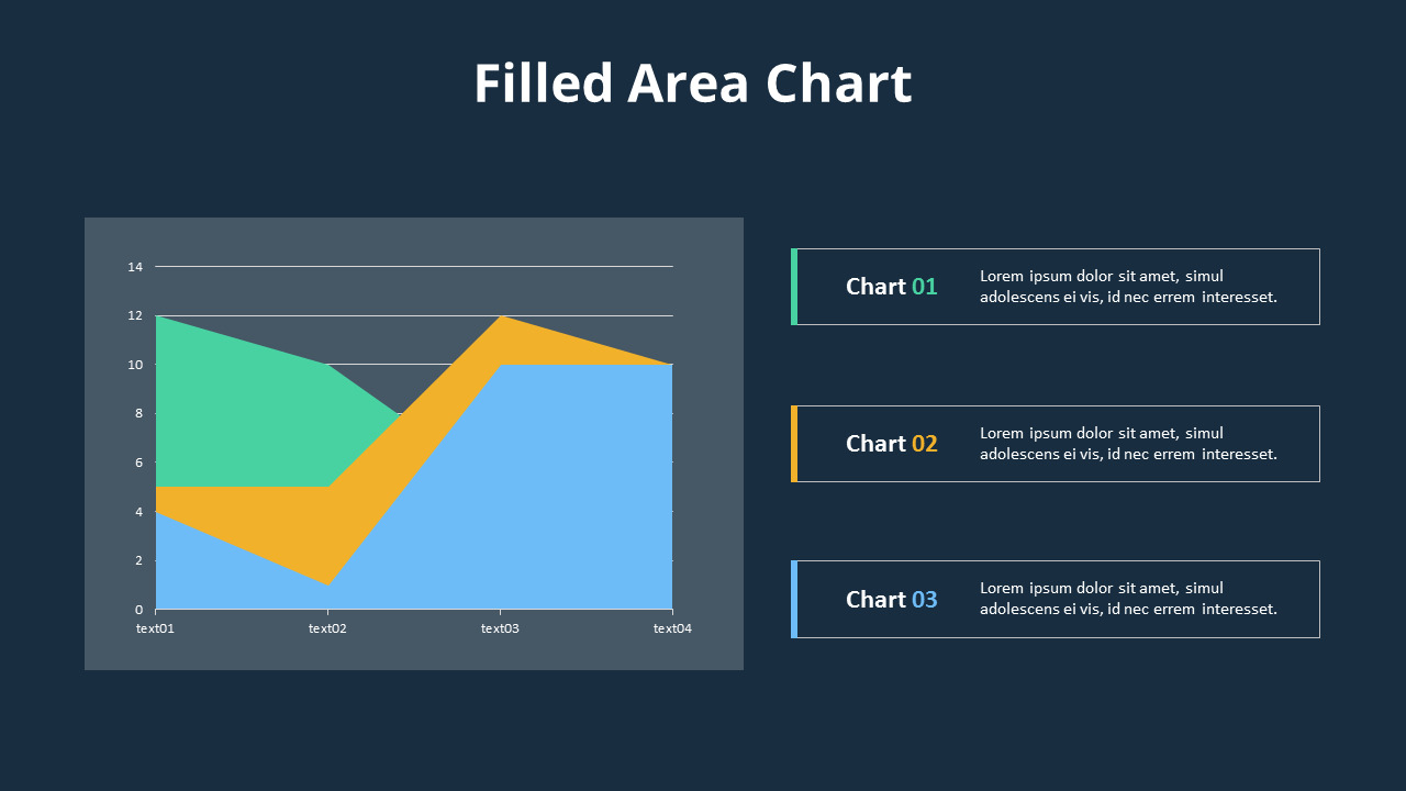 3 Stages Filled Area Chart with List