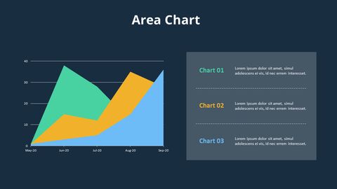 3 Stages Filled Area Chart with List