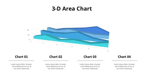 4 Stages 3D Area Chart